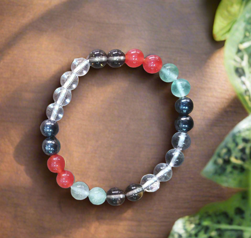 Stone bracelet for Education & students – Kalyanastrogems